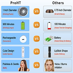 ProHT Facial Hair Removal for Women Rechargeable, Painless Fast Hair Remover, Womens Face Shaver for Upper Lip, Chin, with 1 More Replacement Head,15 Hours Working Time (D-0002)