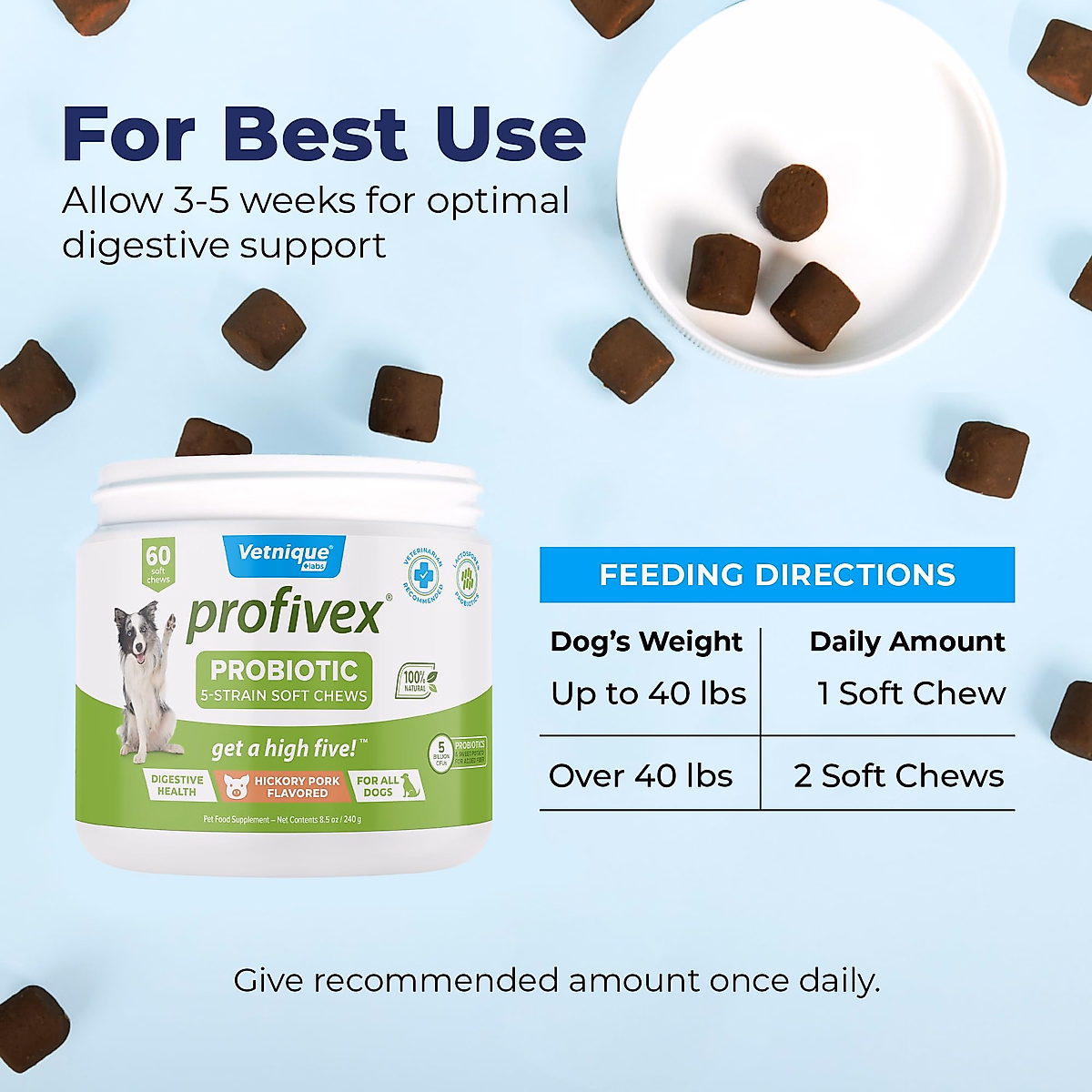 Vetnique Labs Profivex Probiotics for Dogs All Natural Dog Chews & Powder for Digestive Health Probiotic Supplements for Dogs 5 Strains of Probiotics & Prebiotics (Soft Chews, 60ct)