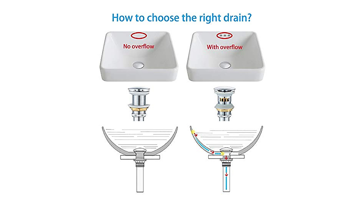 VOTON Chrome Bathroom Sink Drain with Detachable Strainer | Easy Install