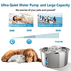 Ofat Home Stainless Steel Cat Water Fountain 3.2L/108oz Automatic Pet Water Fountain with Water Level Window, Quiet Pump Dishwasher Safe