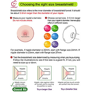 Nenesupply 21mm 2 pc Flanges Compatible with Spectra S2 Spectra S1 9 Plus Breastpumps Replacement to Spectra Pump Parts and Spectra Flange. Compatible with Spectra S2 Parts and Spectra 21mm