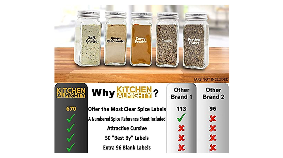 670 Labels: 498 Spice Names + 96 Blank Labels | Most Bold Cursive ...