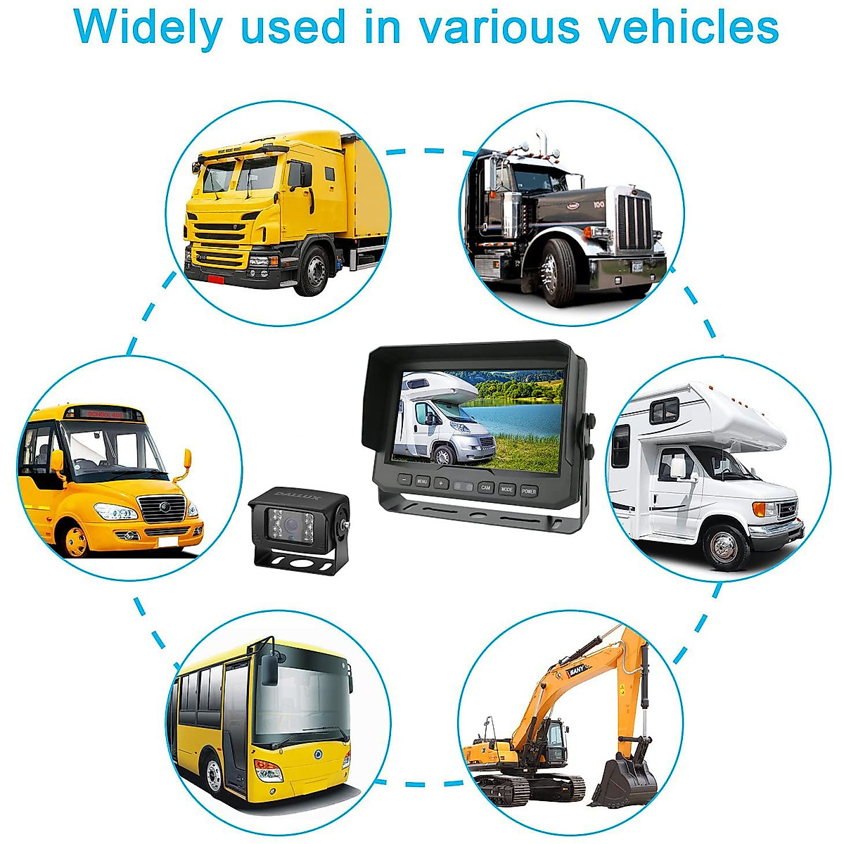 DALLUX Heavy Duty Vehicle Truck Bus Backup Camera System,Waterproof Night Vision Rear View Camera with 7 inch Monitor+66ft 4 PIN Camera Cable for Bus Truck Van Trailer RV Campers Motor Home(12V 24V)