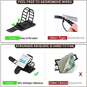 Cable Clips, 60 pcs Self Adhesive Cable Management Clips, Wire Clips with Strong Adhesive Tapes, Wire Organizer for Cable, Under Desk, Home, Office