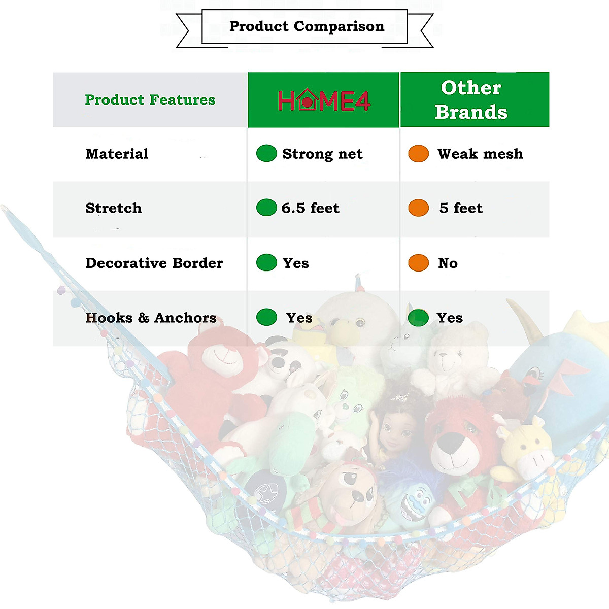 HOME4 Plush Animal Teddy Bear Hanging Storage Toys Hammock Net With Fun Poms Poms - Organize Small, Large, Giant Stuffed Toys Balls Great Gift for Boys, Girls Instead of Bins Chest (Blue)