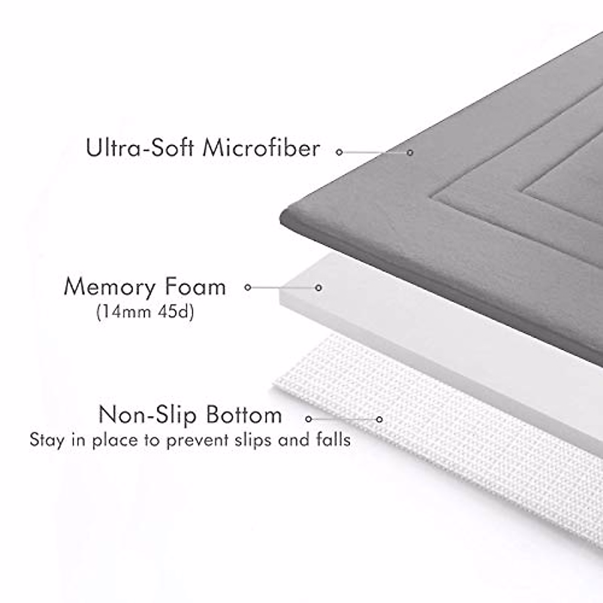 Ellendi Ultima Comfort Memory Foam Runner Rug - 24" x 60", Non-Slip Kitchen Runner - Extra-Long Bath Mat for Bathroom and Bedroom Floor (Gray)