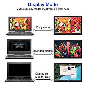 Prechen 11.6 inch Portable Monitor, 1366X768 External Screen for Computer Small Monitor for Laptop PS3 PS4 Raspberry Pi 3 2 1 Windows 7 8 10 System Home Office,Build in Speaker,60hz