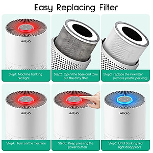 Afloia Air Purifiers for Home Large Room Smart WiFi Voice Control, Afloia Original True HEPA H13 Filter