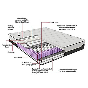 Bsleep Hybrid Mattress Queen 13" | Bamboo Charcoal Memory Foam | Cotton Cover | CertiPUR-US Certified | Bed-in-a-Box | Back Pain Relief Support | Medium Firm