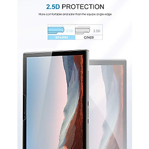 [2 Pack] SPARIN Screen Protector for Surface Pro 7 Plus/Surface Pro 7 / Surface Pro 6 / Surface Pro (5th Gen) / Surface Pro 4, Tempered Glass with Surface Pen Compatible/Scratch Resistant
