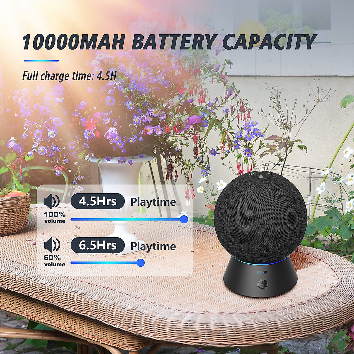 Battery Base for Echo 4th Generation（NOT Echo dot, Cirtek Portable Alexa Echo Battery Base,Large Capacity Battery Long Playtime,Indicator Light Can Be Turn Off (Not Include Echo 4th)