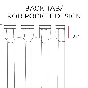 SUN SMART 510 Design Colt Darkening Poly Velvet -Rod Pocket/Back Tab Treatment Curtain Set Window Panel Pair Blackout Drapes for Bedroom Living Room and Dorm, 37x84, Navy, 2 Piece