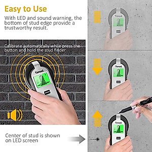 Stud Finder Sensor Wall Scanner - 4 in 1 Electronic Stud Sensor Beam Finders Wall Detector Center Finding with LCD Display for Wood AC Wire Metal Studs Joist Detection