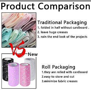 Aohcae Black Glitter Tulle Rolls 6" x 25 Yards Sparkle Tulle Fabric for DIY Gift Wrapping Wedding Baby Shower Tutu Birthday Party Decorations