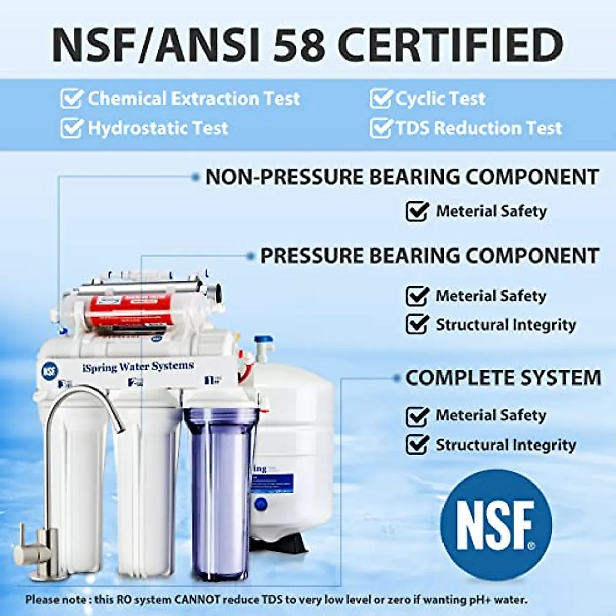 iSpring RCC7AK-UV, NSF Certified, 75GPD 7-Stage Under Sink Reverse ...