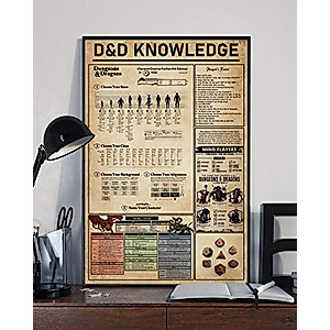 Super Durable Retro Metal Sign D&D Knowledge Dungeons And Dragons Player'S Rules Game Poster Wall Iron Wall Decor Cafe Courtyard Garden Decor Farm House Sign Art Prints 12x16 Inch