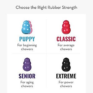 KONG Puppy - Natural Teething Rubber Chew Toy for Dogs - Stuffable Dog Toy for Extended Playtime - Chew & Fetch Toy for Puppies - for XS Puppies - Blue