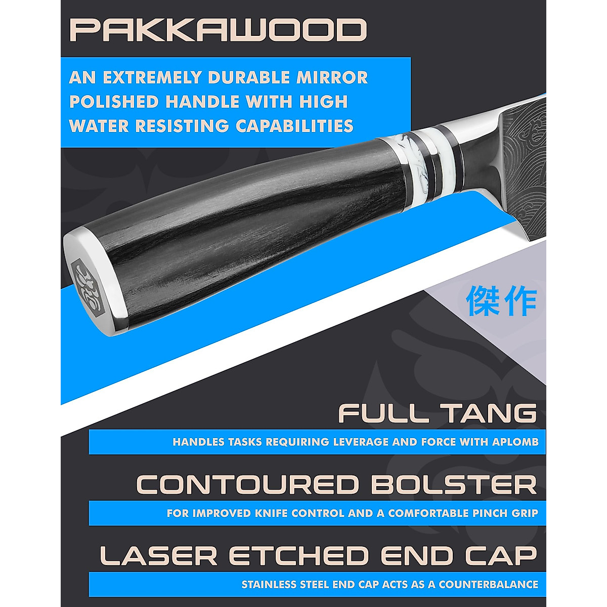 KESSAKU 8-Inch Chef Knife - Ronin Series - Forged High Carbon 7Cr17MoV Stainless Steel - Pakkawood Handle with Blade Guard