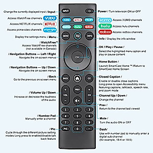 【Pack of 2】 Replacement Remote Control for Vizio TVs,XRT140 for All Vizio LED LCD HD 4K UHD HDR Smart TVs