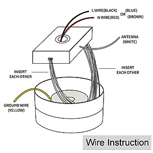 TFCFL 22 Inch Ceiling Fan with Light and Remote Control,Dimmable Modern LED Semi Flush Mount Light Fandelier,Enclosed Ceiling Fan,Quite Motor,for Home Living Room