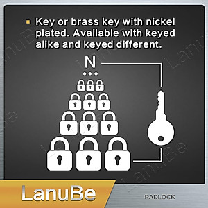 LanuBe Laminated keyed Padlock (1-9/16", 40mm), keyed Alike Locks, Long Shackle,Marked Blue Plastic Hoop, Pack of 24