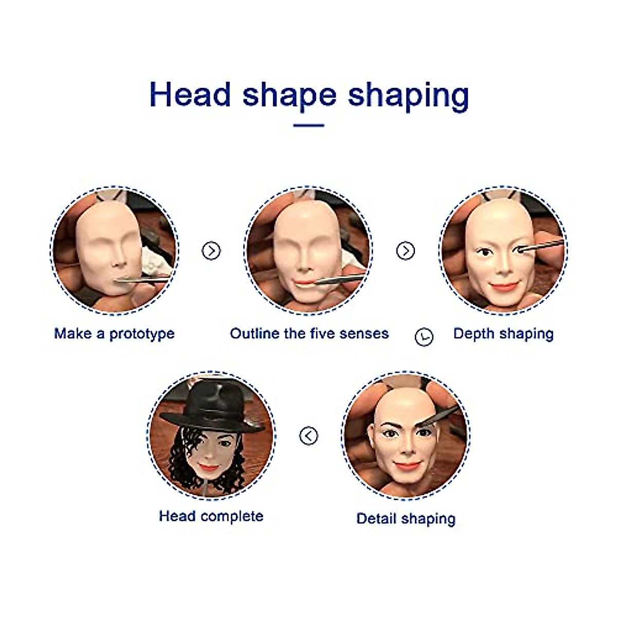 7" Custom Bobblehead, Personalized Doctor Bobble Head, Doctor Fully Custom Sculpture, Gift for Nurses, Doctors, Hygienists, Dentists Unique Birthday Graduation Gifts Idea