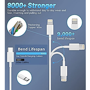 iPhone 14 13 12 11 Super Fast Charger [MFi Certified] iPhone Charger Apple Block USB C Fast Wall Plug with 3ft USB C to Lightning Cable for iPhone 13/14/14 Pro/14 Pro Max/14 Plus/12/12 Pro/11,iPad