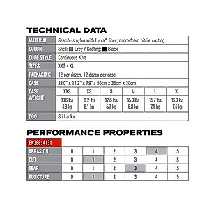Maxiflex Endurance 34-844 3 PAIR PACK Medium