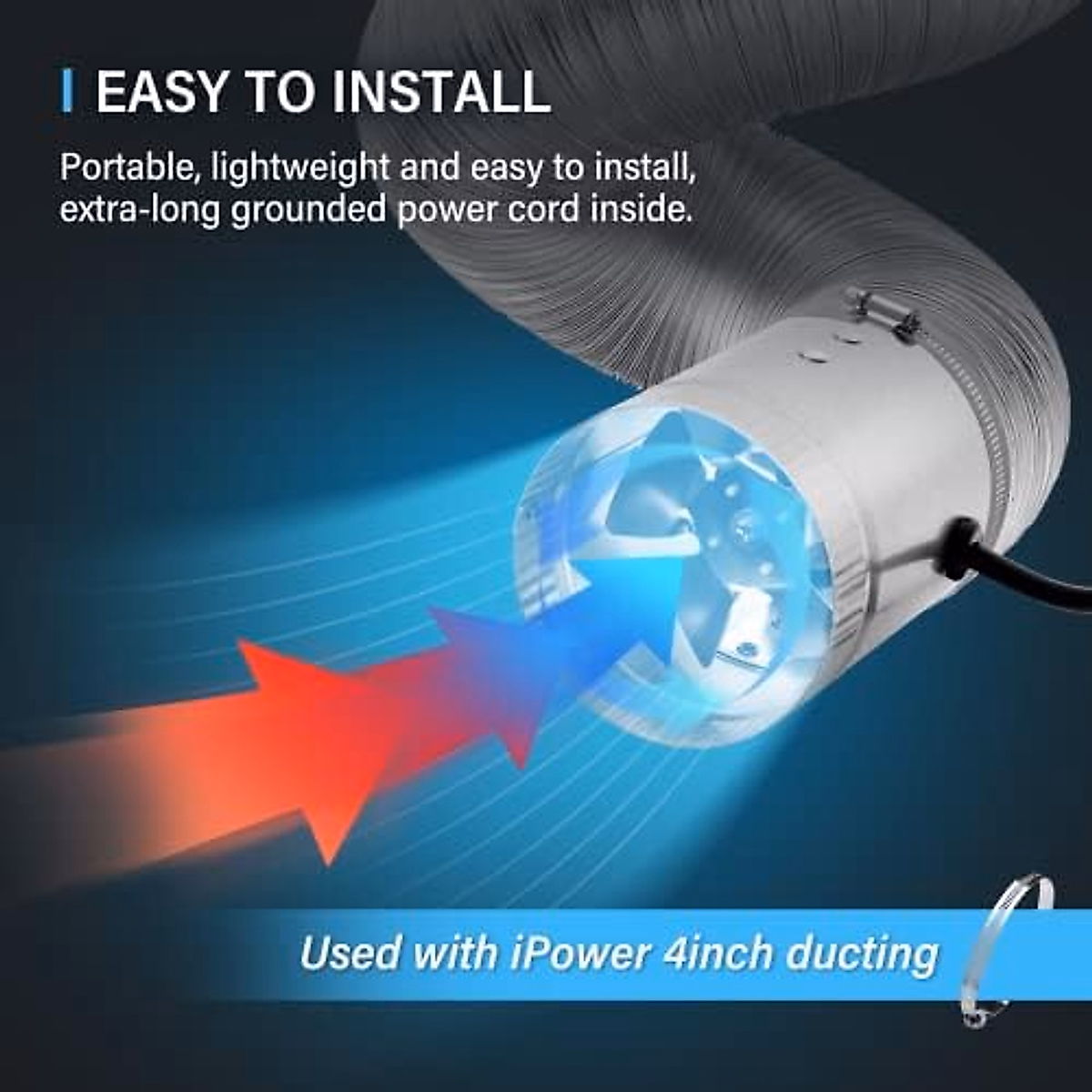 iPower 4 Inch Inline Booster Duct Fan 100 CFM HVAC Exhaust Ventilation Blower with Low Noise for Grow Tent, Basements, Bathrooms, Kitchens and Attics