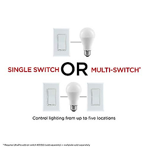 UltraPro Z-Wave Smart Rocker Light Dimmer with QuickFit and SimpleWire, 3-Way Ready, Compatible with Alexa, Google Assistant, ZWave Hub Required, Repeater/Range Extender, White Paddle Only, 39351