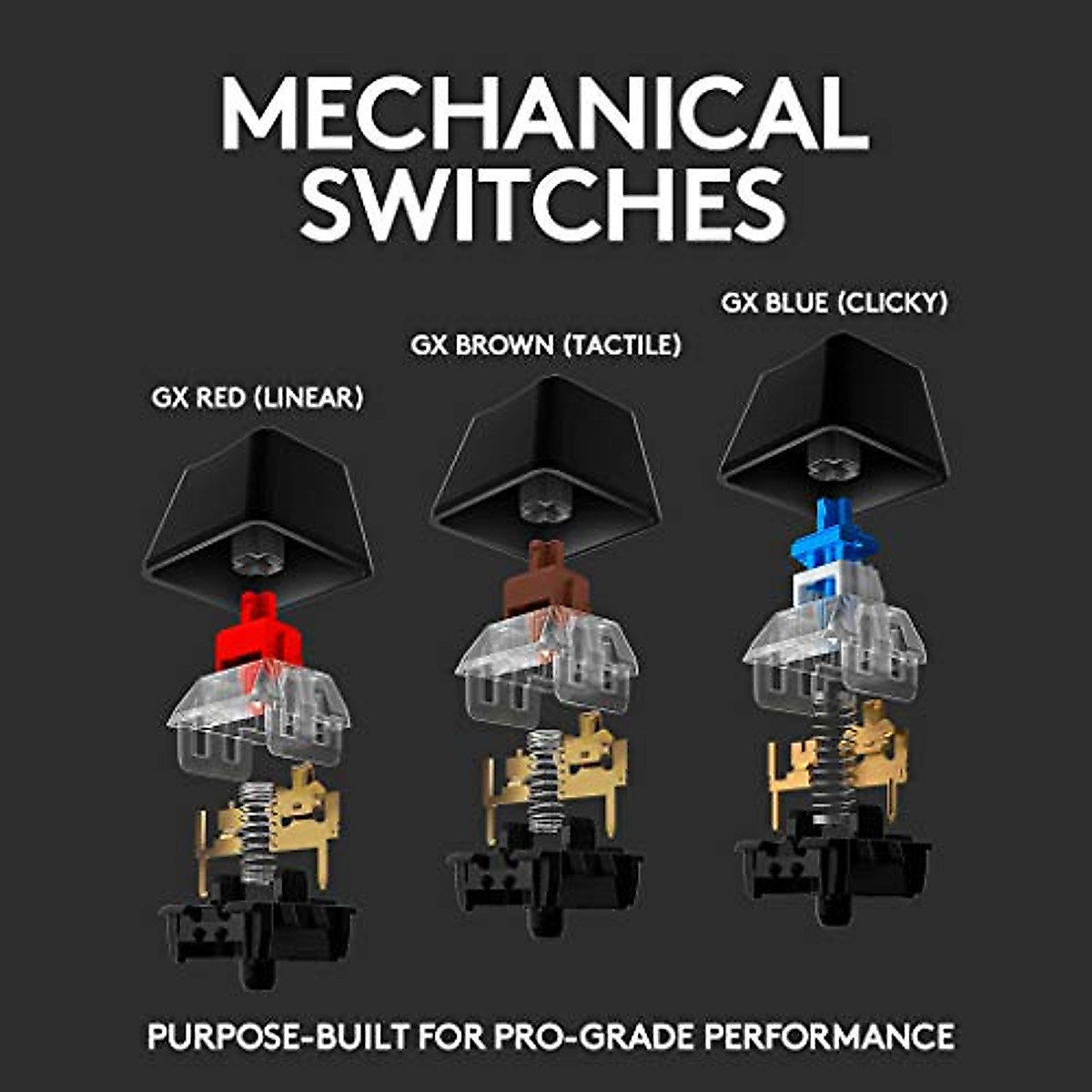 Logitech G513 Carbon LIGHTSYNC RGB Mechanical Gaming Keyboard with GX Brown Switches - Tactile