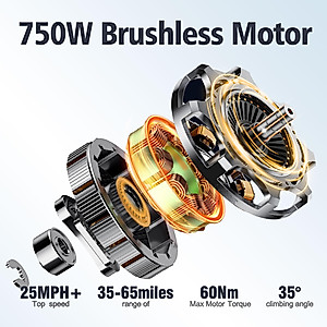 ACTBEST Folding Electric Bike for Adults - 750W Brushless Motor Ebike, 48V 15AH Removable Battery, Unique Z Shape Bicycle with 7 Speed, Foldable Fat Tire E-Bikes, ZCool