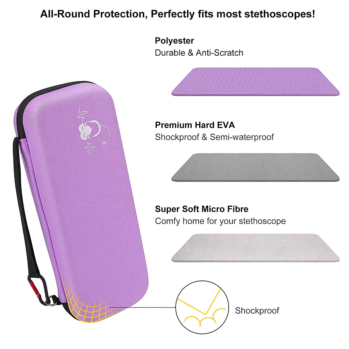 Opoway Stethoscope Carrying Case, Hard Stethoscope Case Compatible for 3M Littmann Classic III, Cardiology IV Diagnostic, MDF Acoustica Stethoscopes and Other Nurse Accessories (Purple)