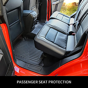OEDRO Floor Mats Fit for 2015-2019 Ford Explorer Without 2nd Row Center Console, TPE All Weather Car Mats Accessories Includes 1st 2nd and 3rd Row Full Set Liners