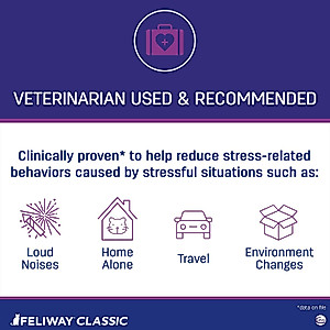 Feliway Classic Calming Diffuser Refill (3 Pack, 48 ml) | Reduce Problem, Scratching, Spraying, and Fighting | Constant Calm & Comfort At Home