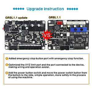 RATTMMOTOR CNC 3018 PRO MAX CNC Router Machine Kit DIY Mini CNC Wood Router Machine 3 Axis GRBL Control Engraver Milling Cutting Machine Working Area 300x180x45mm for Plastic/Wood/Acrylic/PVC/PCB