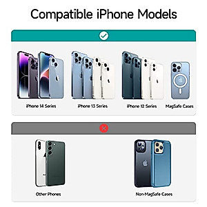 Doter MagSafe Wallet Stand Compatible with iPhone 14/13/12 Pro Max, iPhone 14/13/12 Pro, and iPhone 12/13/14 Series, Magnetic Wallet Card Holder Designed for MagSafe, 3 Cards Holder