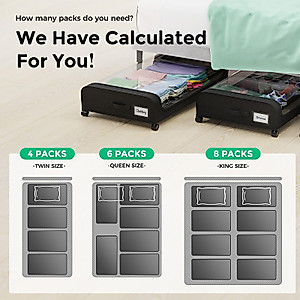 INVOCOO 2 Pack Under Bed Storage with Wheels, Large Capacity Under Bed Storage Containers with Clear Lid,Handle,Label, Rolling Under Bed Shoe Storage Organizer for Clothes Toy Shoe Blanket (Black)