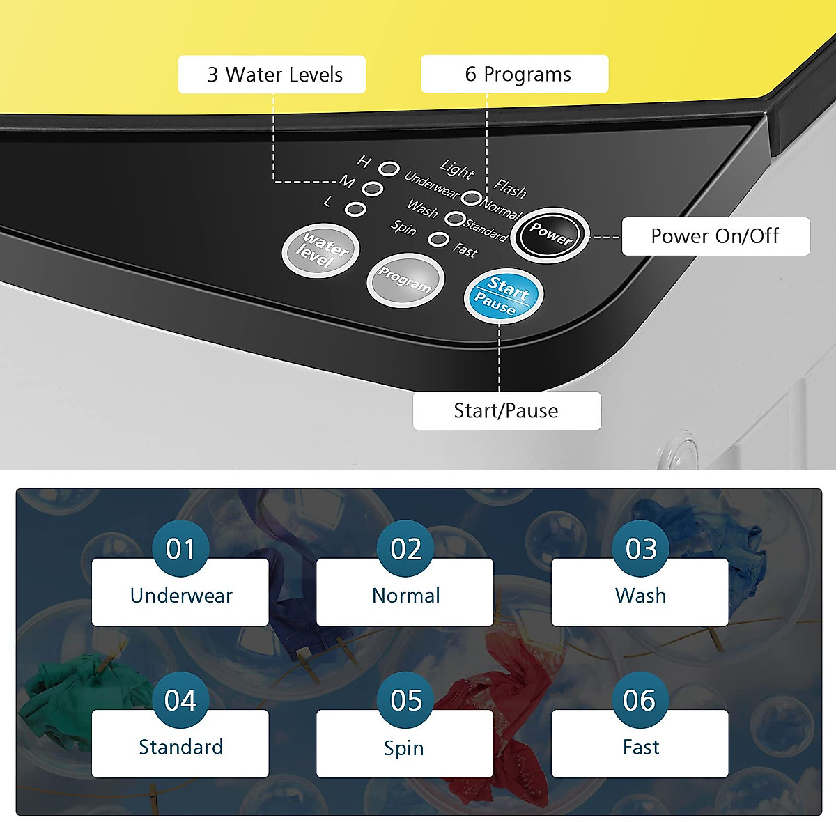 Portable Washing Machine, ARLIME Compact Mini Full-Automatic Laundry 2-In -1 Washer & Spin Dryer 7.7lbs Capacity W/Drainage Pump & Long Hose For Condo, Apartments, Dorms, RV’s Camping Living (Yellow)