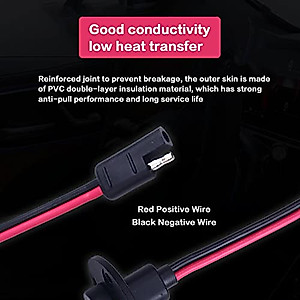 SAE Power Socket Sidewall Port Connector 12awg Cable, Quick Connector Solar Panel Wire 4 Pack with 16 Screws, Fit Flush-Mount Connector Solar Generator Battery Charger, Black & Red