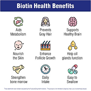 Biotin 60 Tablets 5000 mcg by Natural Systems | Biotin Hair Growth Support Pills | Hair Skin Nails Vitamins for Men and Women | Biotin Supplement Improves Cell Growth