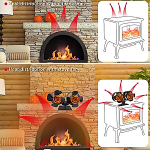 Double Motors Wood Stove ，8-Blade FanSilent Heat Warm Air Powered Fireplace Eco Stove Fan Small Size for Gas Pellet Wood Log Burning Stoves with Thermometer