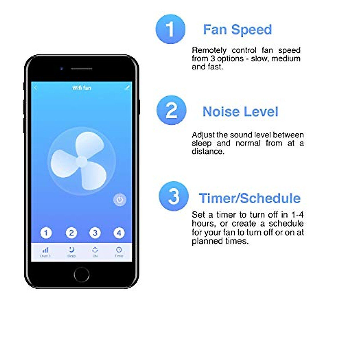Technical Pro FXA16W WIFI Enabled 16 Inch Standing Pedastal Fan With Oscillating Feature And Compatible With Amazon Alexa/Google Home Voice Control Smart Home 2.4G ONLY (White)