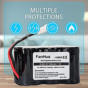 Replacement Battery for Bissell 2880 Series Perfect Sweep Turbo Cordless Carpet & Floor Sweeper Vacuum Models 2880, 2880A, 2880B, 2880C, 2880D, 2880K, 2880Q, 2880T, 2880W, 28801, 28802, 28806