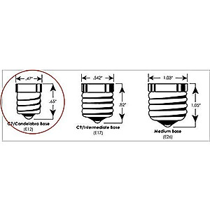 Creative Hobbies Incandescent Replacement Light Bulbs for Wax Warmers, Salt Lamps, Night Lights - 15 Watt, Clear, Steady Burning - Dimmable Bulbs | 25 Pack