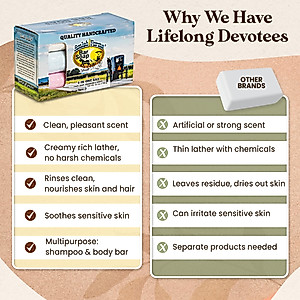 Amish Farms Bar Soap w/All Natural Bentonite Clay (6 Bars) Made in USA, Vegan Moisturizing for Sensitive Skin | Women & Mens Face & Body Bar Bath Soap for Shower | Clean Scent | 5oz Each