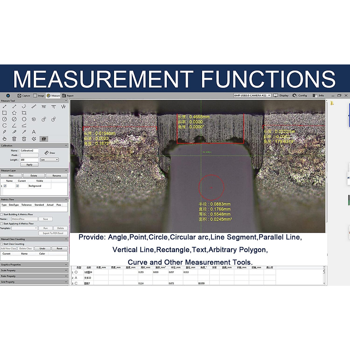 KOPPACE 153X-1530X Electron Metallographic Microscope Light and Dark Field Lens 6.3 Million Pixels Measuring Camera