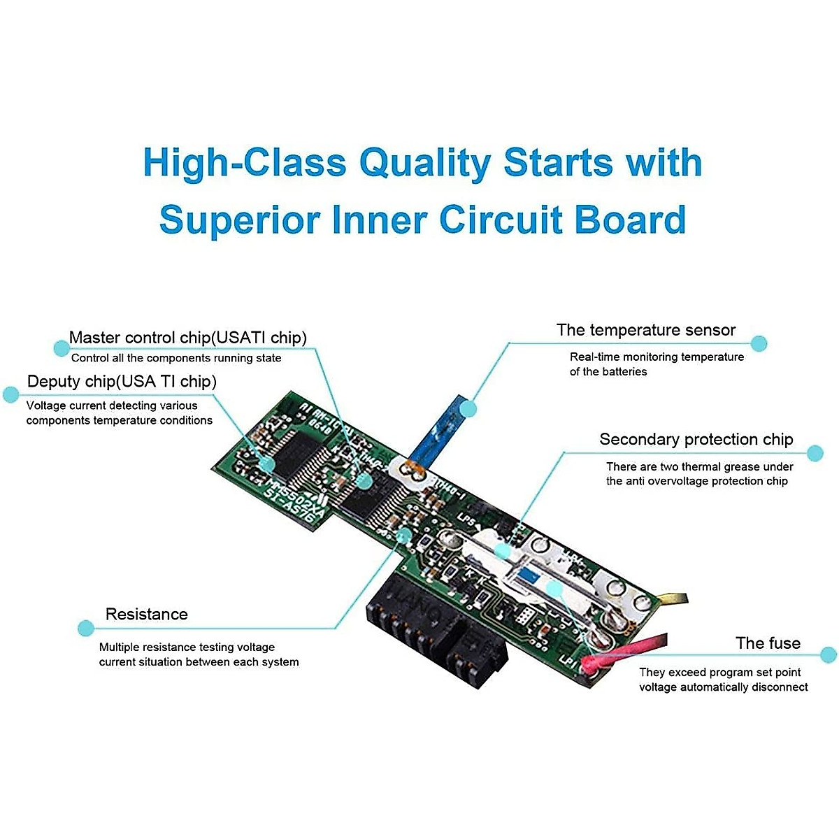 38Wh F62GO F62G0 Battery Compatible with Dell Inspiron 13 7000 7373 7386 2-in-1 7370 7380 5370 P83G P87G P91G P83G001 P83G002 P91G001 P87G001 Vostro 13 5370 Series 39DY5 039DY5 RPJC3 0RPJC3 11.4V