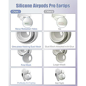 [3 in 1]2022 AirPods Pro 2 Case with Cleaner Kit&Replacement Ear Tips,Air Pods Pro 2nd Generation Silicone Protective Cover,Cleaning Pen for Air Pods Pro Eartips with Noise Reduction Hole(S/M/L),Black