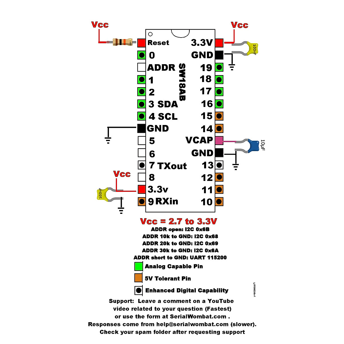 I2C / UART Smart I/O GPIO and Analog Expander for Arduino (Serial Wombat 18AB, Unassembled Kit, 2 Pack, Black Label)